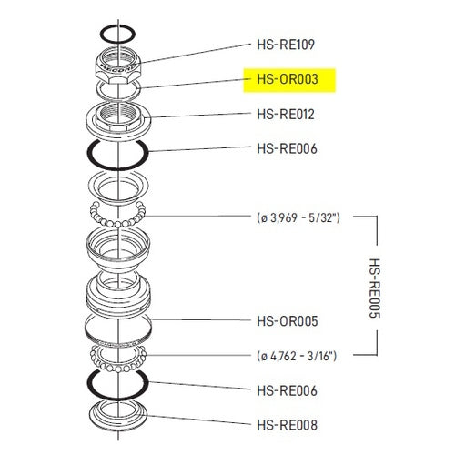 Campagnolo Headset Lock Washer 1" — HS-OR003 – The Rocket Surgeon